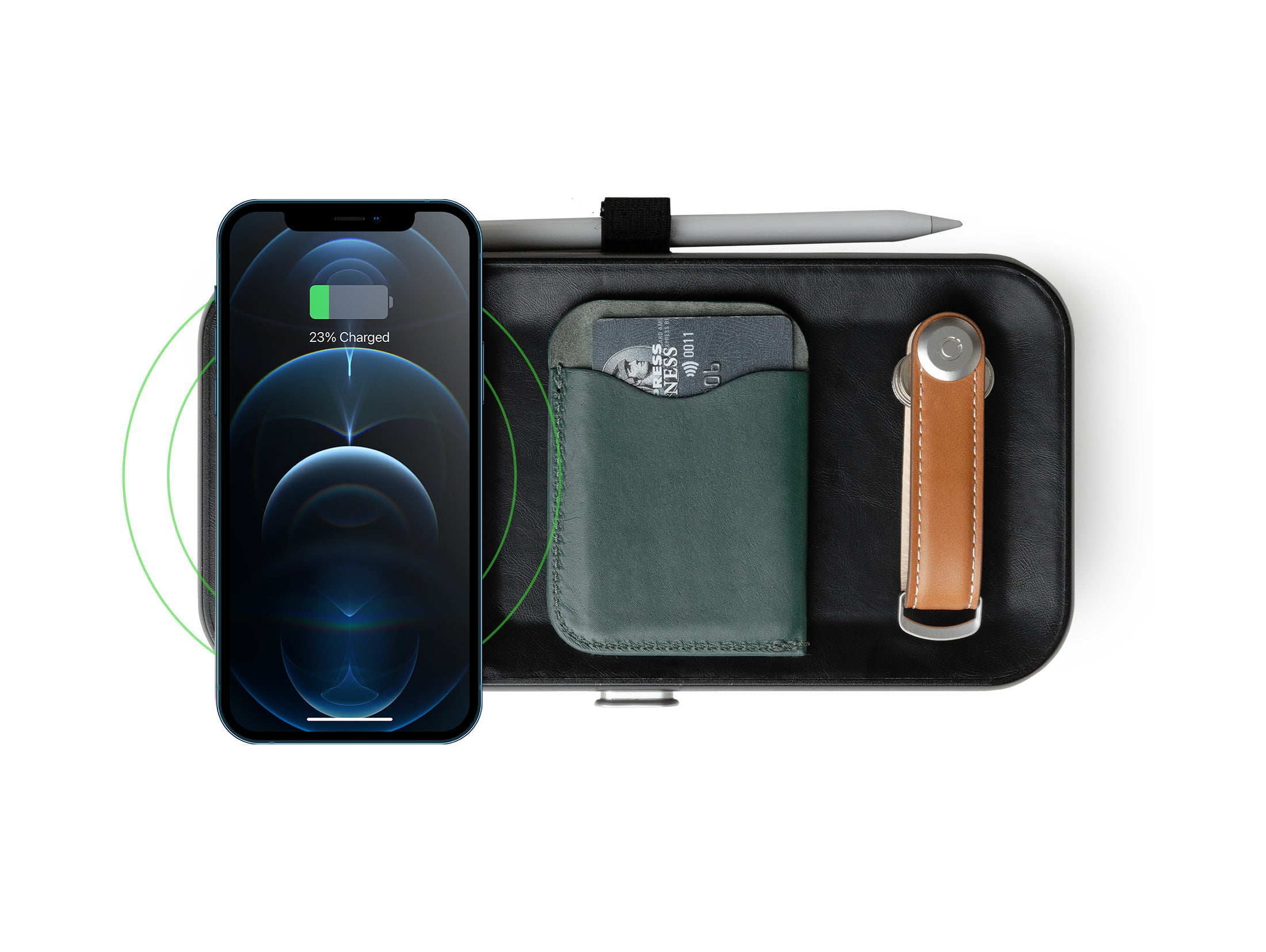 Collections – Orbitkey